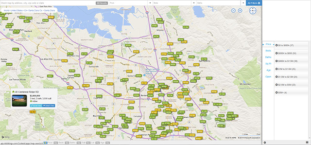 What Web Designers and Developers Can Offer to Real Estate Businesses