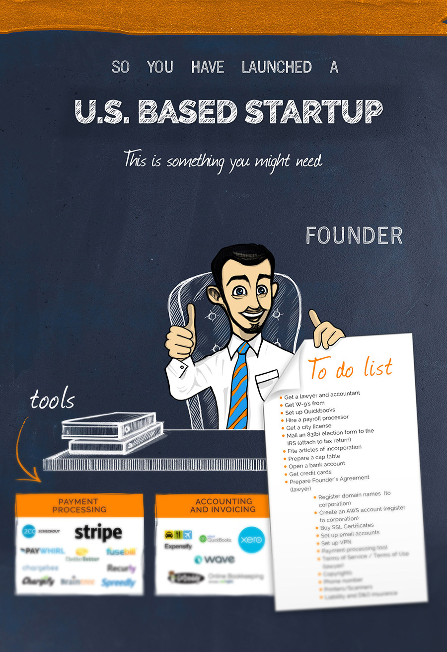 The Ultimate Guide to Startup Success