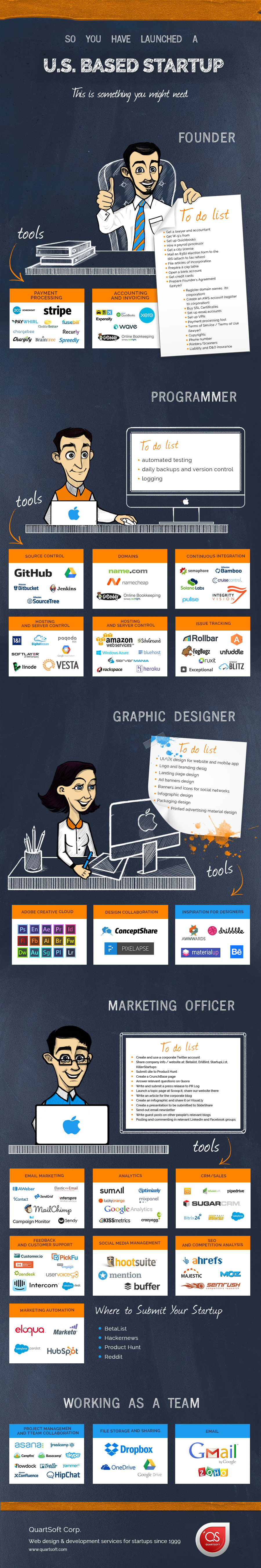 The Ultimate Guide to Startup Success